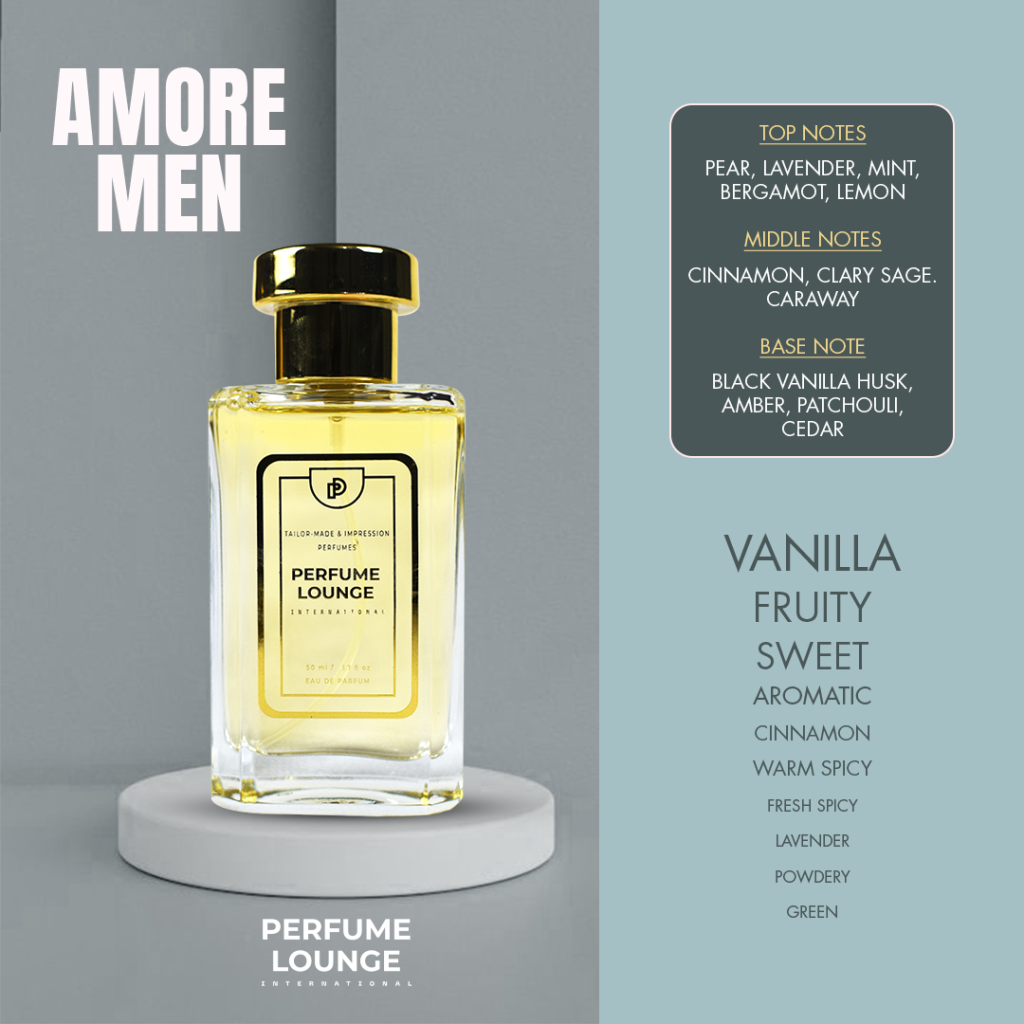 Perfume Lounge International – A World of Exquisite Fragrances